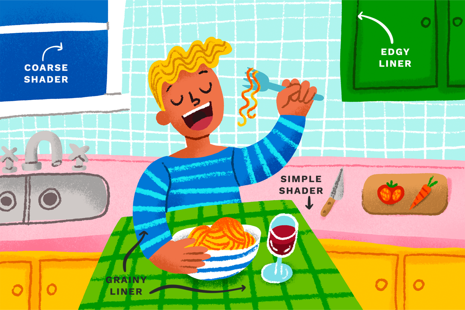 Starter Bundle // 3 Sets • Bardot Brush